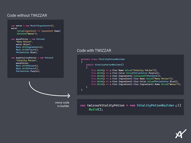 Twizzar - Visual Studio Marketplace